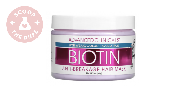 In-Depth Analysis and Overview of Advanced Clinicals Biotin Anti ...