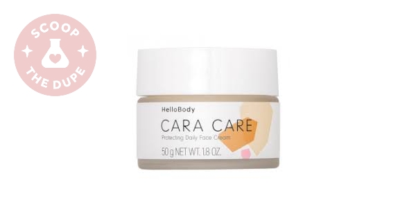 In-Depth Analysis and Overview of Hello Body Cara Care Protecting Daily ...