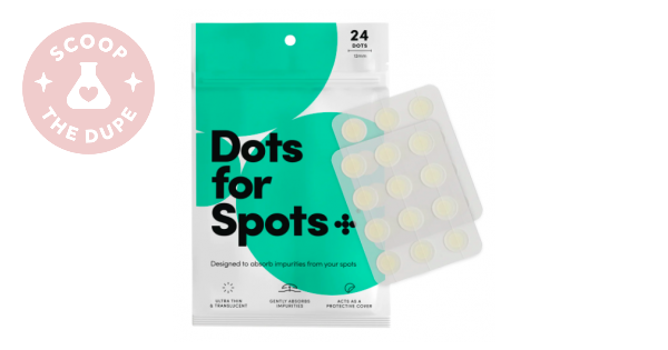 In-Depth Analysis and Overview of Dots For Spots Dots For Spots