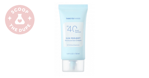 In-Depth Analysis and Overview of Thank You Farmer Sun Project Moisture ...